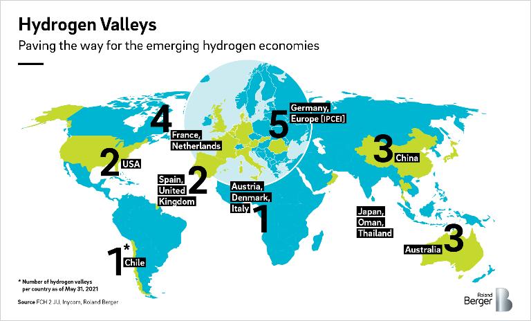 Hydrogen Valleys: first elements of the new hydrogen economy | Roland ...